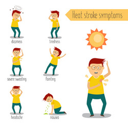 Heat stroke symptoms and prevention banner flat Vector Image
