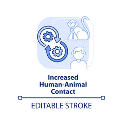 Increased human animal contact blue gradient Vector Image