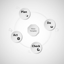 Infographic Pdca Vector Images (98)
