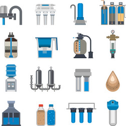 Water pump icon set Royalty Free Vector Image - VectorStock