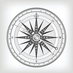 Compass on a white background Royalty Free Vector Image