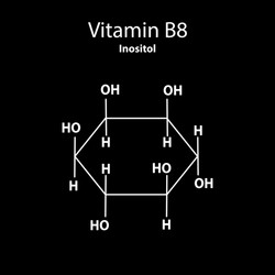Vitamin b8 inositol molecular chemical formula Vector Image