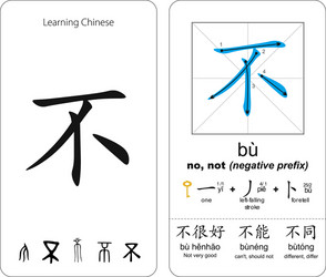 Learning chinese characters Royalty Free Vector Image