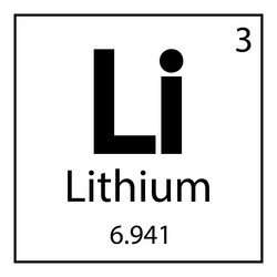 Lithium Element Vector Images (over 580)