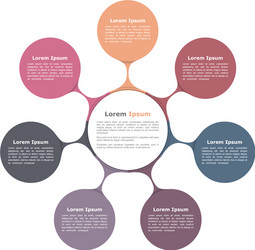 Seven Circles Vector Images (over 5,800)