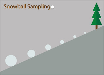 Roll a Snowball Vector Images (85)