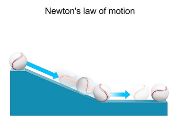 Newtons law motion Royalty Free Vector Image - VectorStock