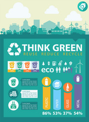 Waste segregation infographics Royalty Free Vector Image