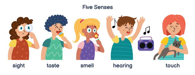 Five senses of human perception poster icons Vector Image