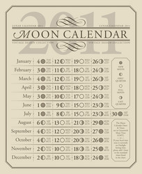 Ornate vintage calendar of 2014 year Royalty Free Vector