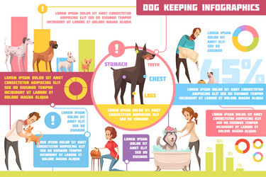 Dog Diagram Infographic Vector Images (over 100)