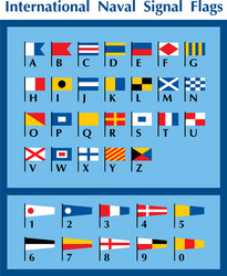 Semaphore flag signals alphabet and numbers Vector Image