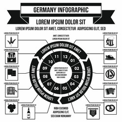 Germany Infographic Vector Images (over 1,100)