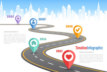 Road milestone timeline diagram city map Vector Image