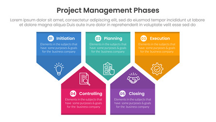 5 phase project management infographic template Vector Image