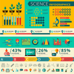 Infographic Physics Science Vector Images (over 3,800)