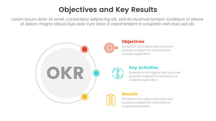 Okr objectives and key results infographic 3 Vector Image