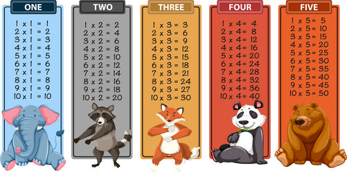Times Table Animal Vector Images (over 540)