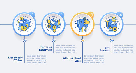 Modified Vector Images (over 17,000)