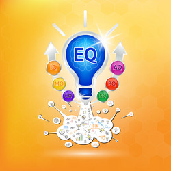 Iq and eq emotional intelligence Royalty Free Vector Image