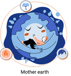Mother Earth Cartoon Vector Images (over 760)