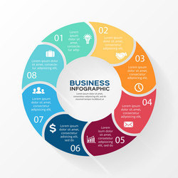 Business diagram circle Royalty Free Vector Image