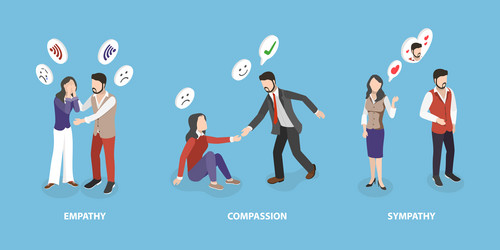 Compassion Sympathy Cartoon Vector Images (75)