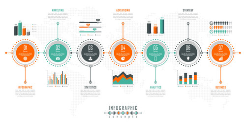 Infographic timeline template for chart diagram Vector Image