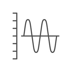 Sound graph line outline icon Royalty Free Vector Image