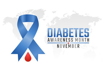 Flyers promoting diabetes awareness month Vector Image