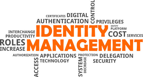 Identity Access Management Vector Images (over 1,100)