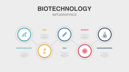 Biotechnology gmo dna science bioengineering Vector Image