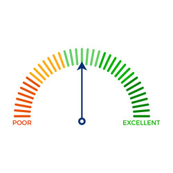 Credit score meter performance rating Royalty Free Vector