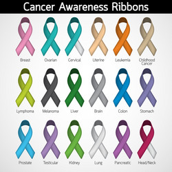 Set ribbon all cancers cancer awareness ribbons Vector Image