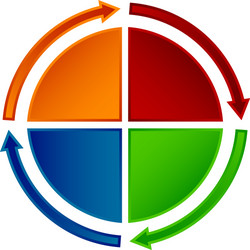 Circular process flow chart element color coded Vector Image