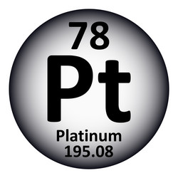 Platinum Element Table Vector Images (over 110)