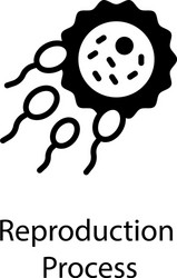 Reproduction Vector Images (over 20,000)