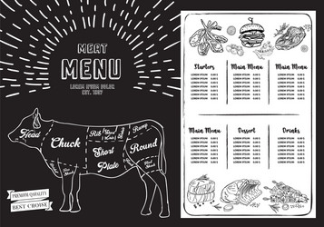 Steak Menu Chalk Drawing Vector Images (over 130)