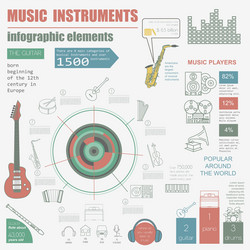 Musical instruments graphic template wind wooden Vector Image