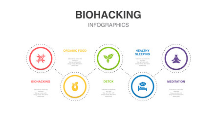 Biohacker Vector Images (over 540)