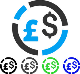 Pound and dollar currency diagram framed icon Vector Image