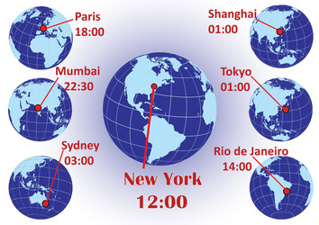 Zones Vector Images (over 76,000)