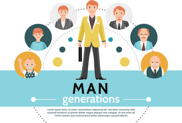 Mental growth concept Royalty Free Vector Image