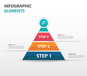 Pyramid brand awareness consist top mind Vector Image
