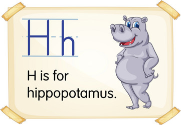 Flashcard letter m is for map Royalty Free Vector Image