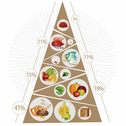 Pyramid Vector Images (over 94,000)