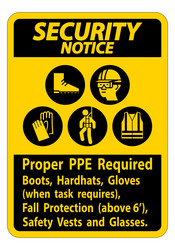 Notice sign safety shoes and vest required Vector Image