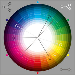 Color wheel Royalty Free Vector Image - VectorStock