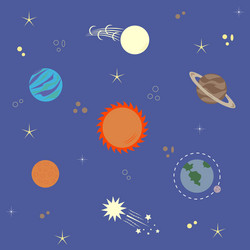 Solar system planets Royalty Free Vector Image