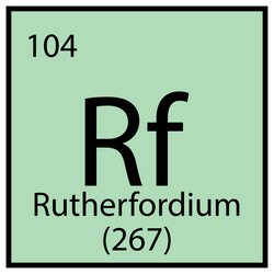 Unbiquadium icon chemical sign mendeleev table Vector Image